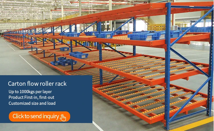 Warehouse Equipment Roller Shelves Flow Rack System - Buy Flow Rack ...