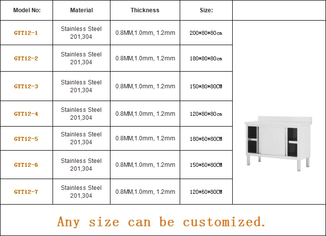 Stainless Steel Restaurant Prep Tables - NSF Certified