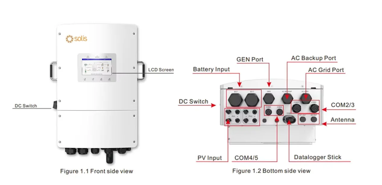 US Version Split Phase Voltage Inverter Solis 30kw Hybrid Inverters for ...