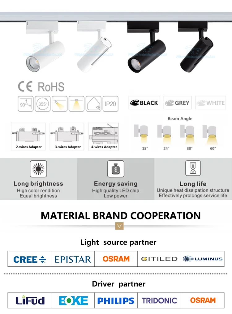 Customizable Track Lighting - Efficient Commercial Solutions