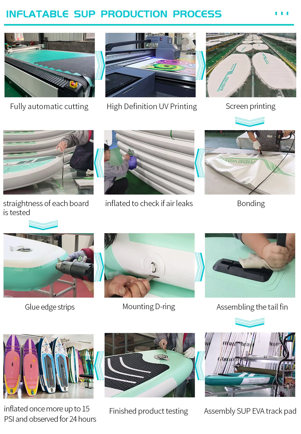 High Quality Inflatable SUP - Perfect for Fishing & Fun