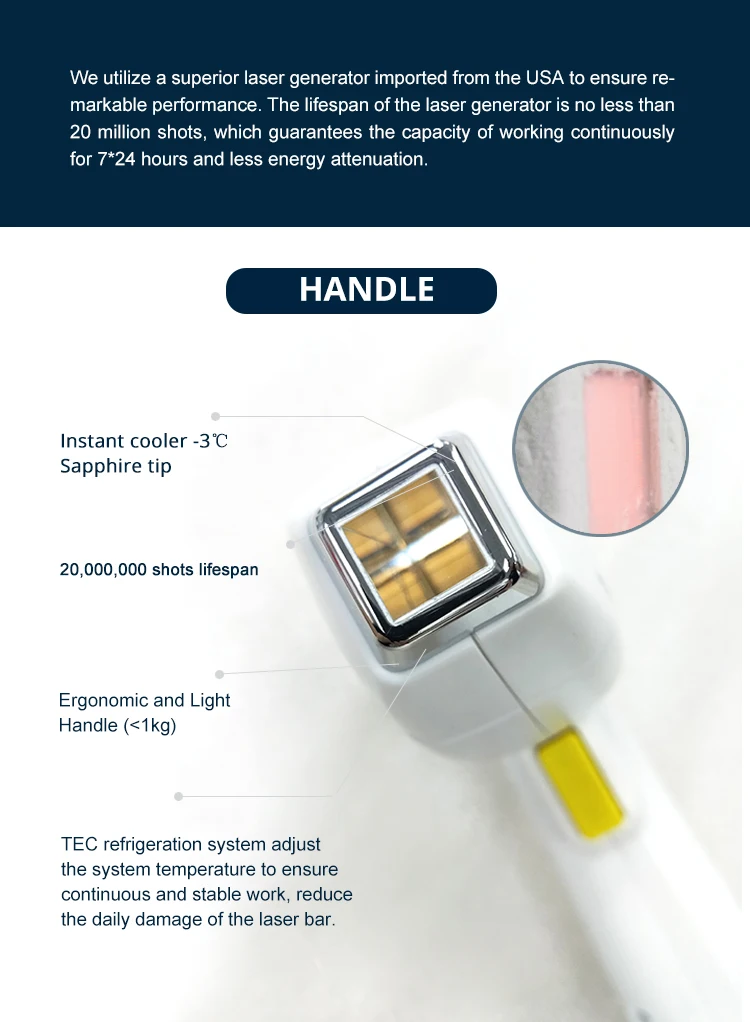 EOS ICE Laser Hair Removal - Portable & Efficient Solutions