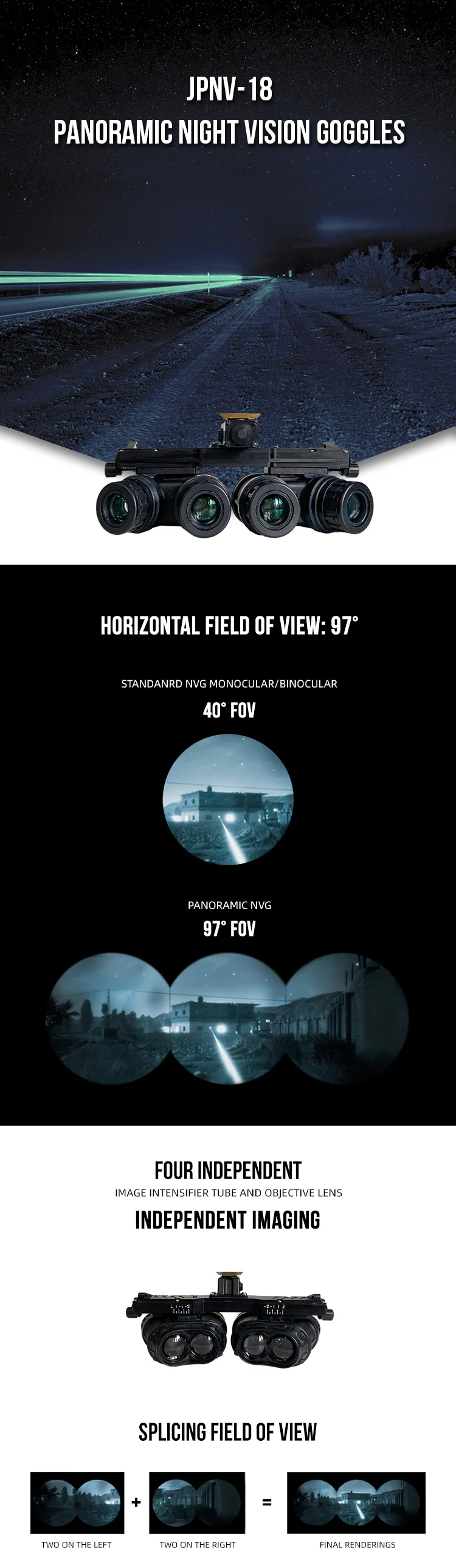 GPNVG 18 Four-Eye Panoramic Night Vision Gen3/gen2 Goggles