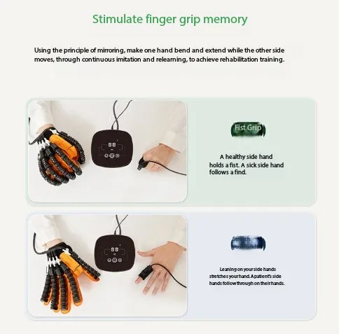 Two-Way Five-Finger Hand Grips Trainer Effective Rehabilitation Device ...