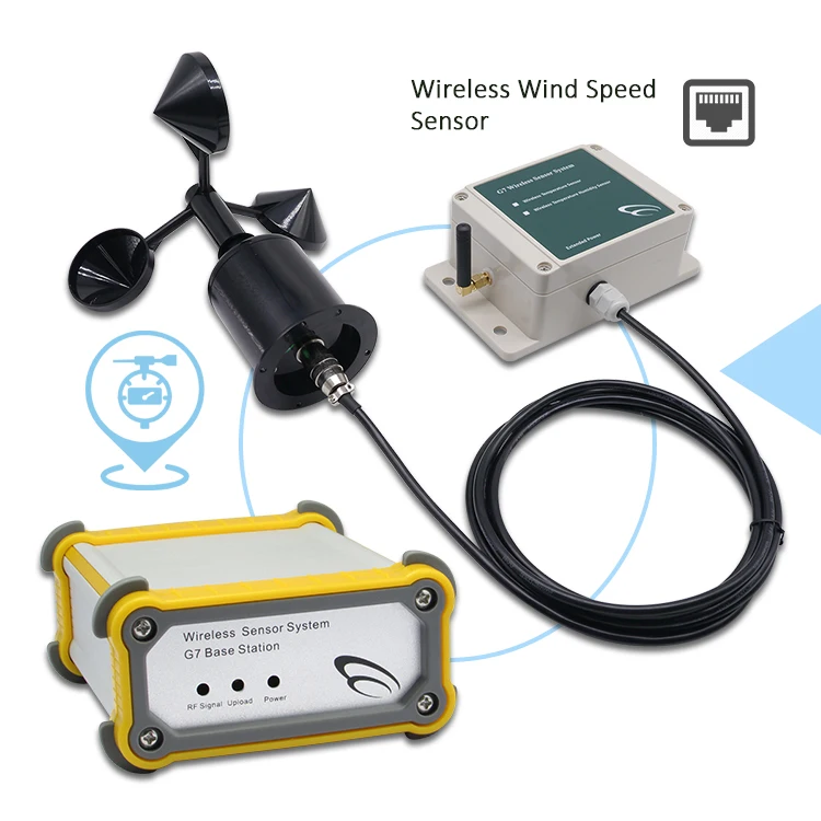 Wireless Wind Speed Sensor - Precision for PV Industry