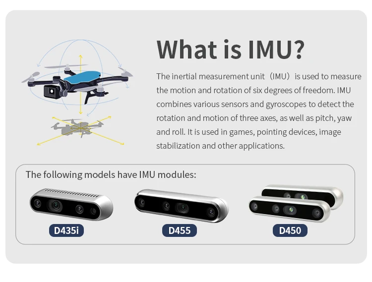 Intel Realsense D435 Depth Camera For Raspberry Pi & Jetson - Odm