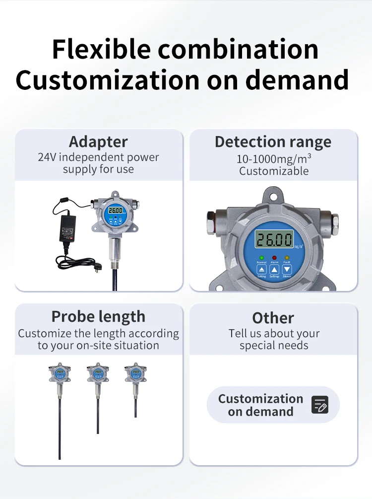 High Temperature Models Bag Dust Leak Detector Flue Dust Concentration ...