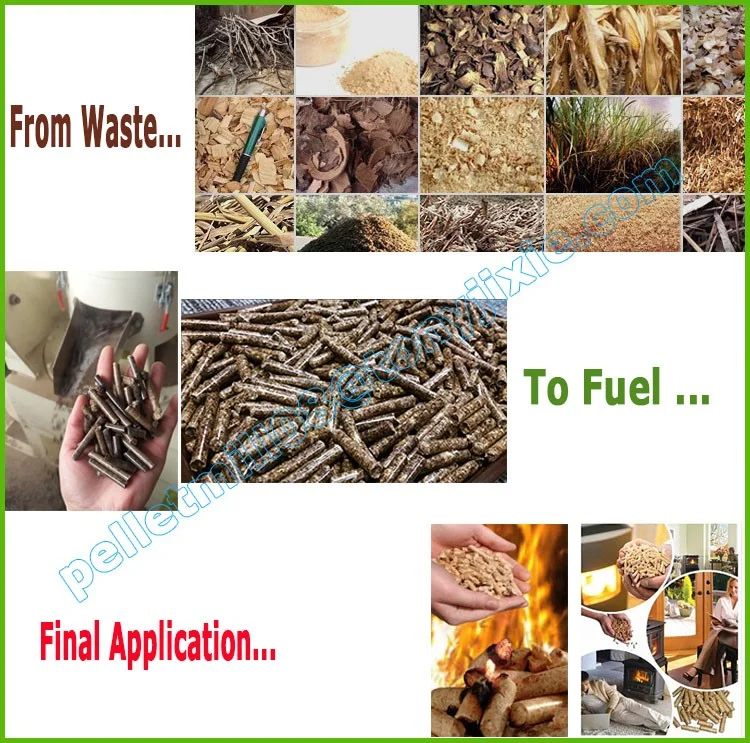 New Type Biomass Vertical Environmental Protection Pellet Machine Wood ...