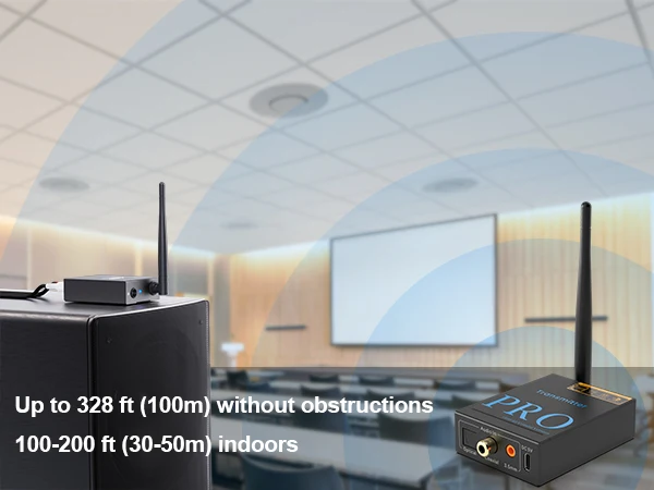 1mii 2.4ghz Video Transceiver Wireless Tx+rx 100m Long Range Audio ...