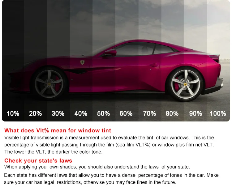 High Level Window Film 10 Years Warranty UV 99% PRO-60HD Nano Ceramic ...