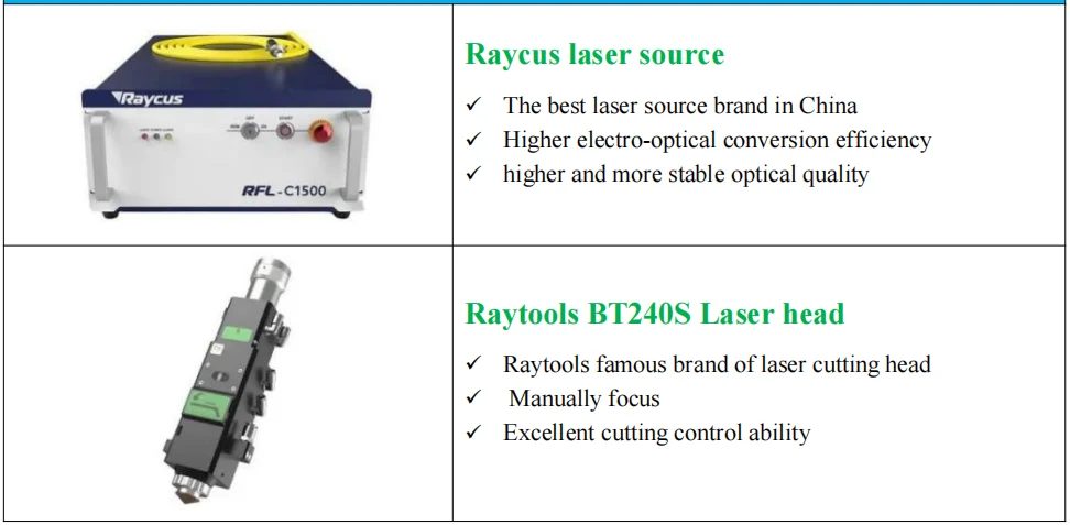 1313F Raycus Laser Source Raytools Laser Head Spare Parts Open Type ...