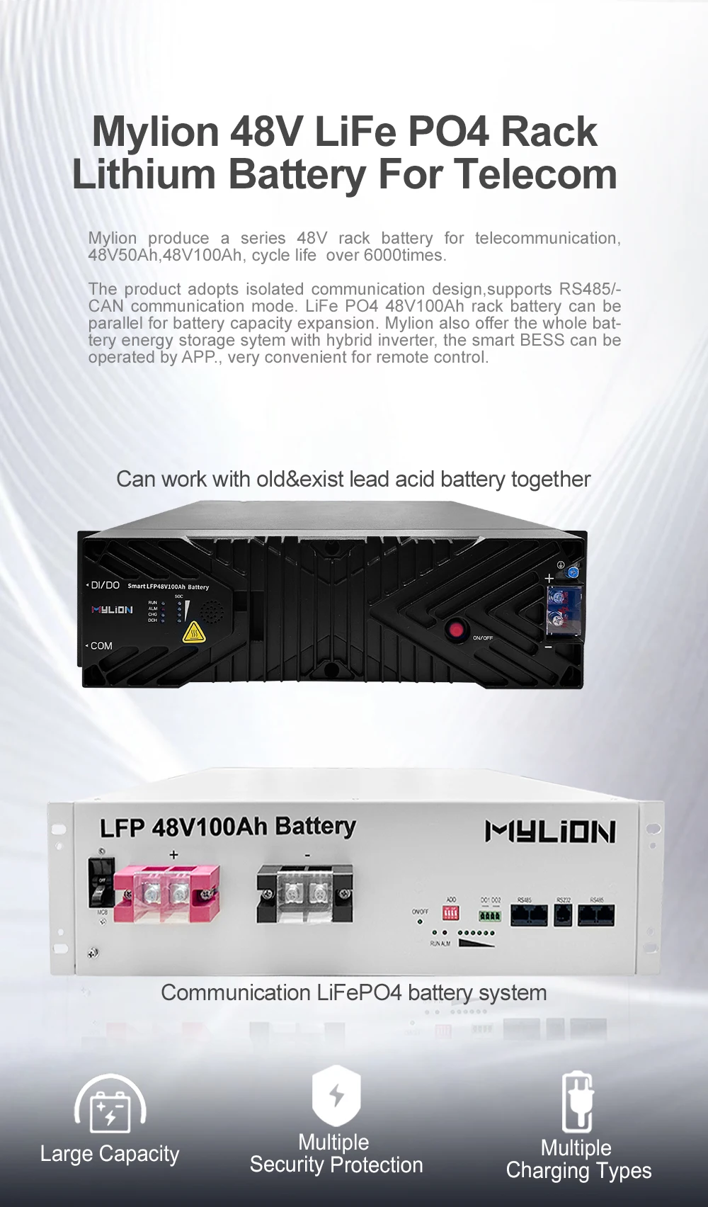 48v 150ah 4u Rack Mounted Lifepo4 Battery 48v 100ah Storage Energy ...