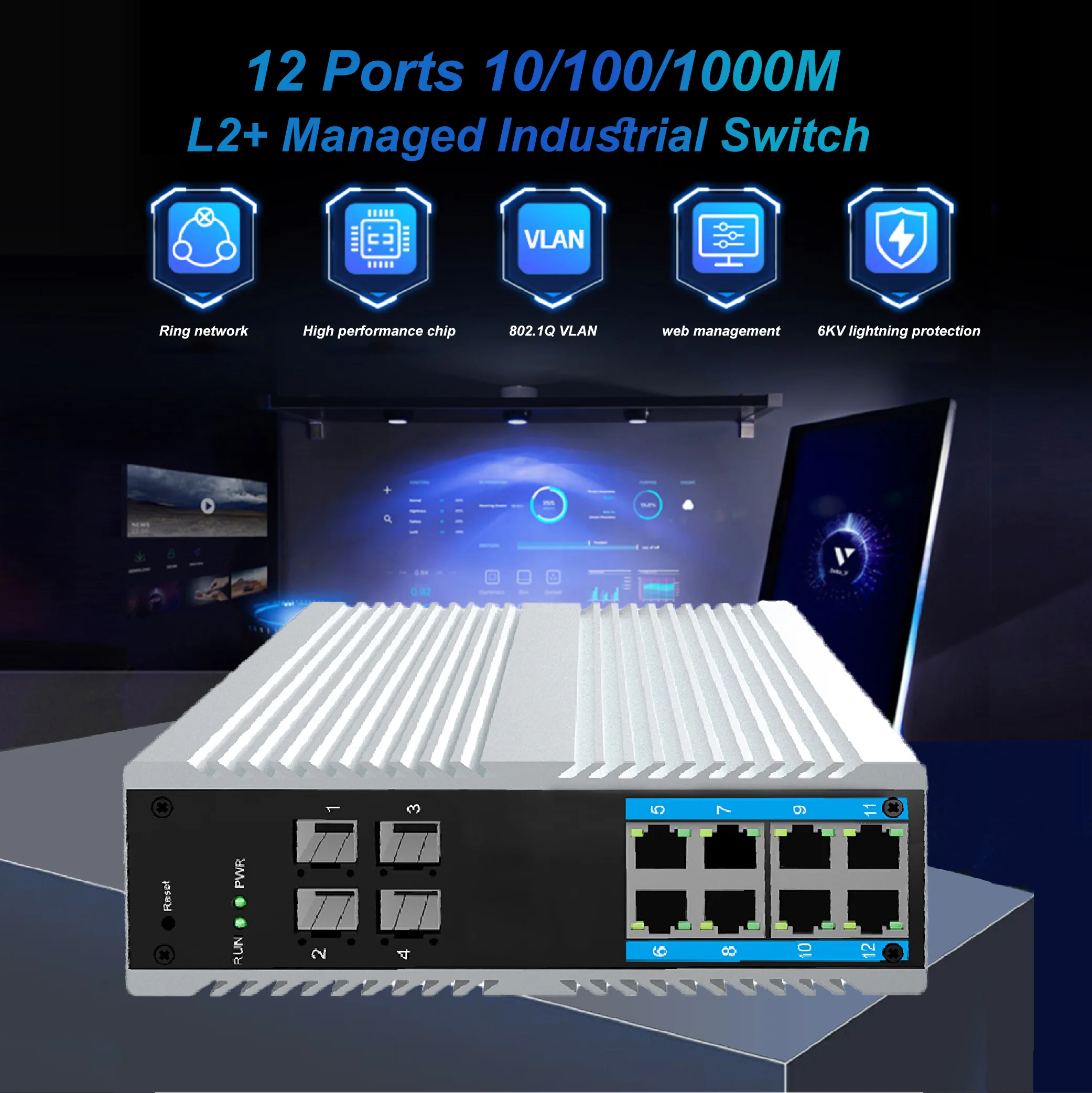 12-Port Managed Gigabit Industrial Network Switch 10/100/1000m Ethernet ...
