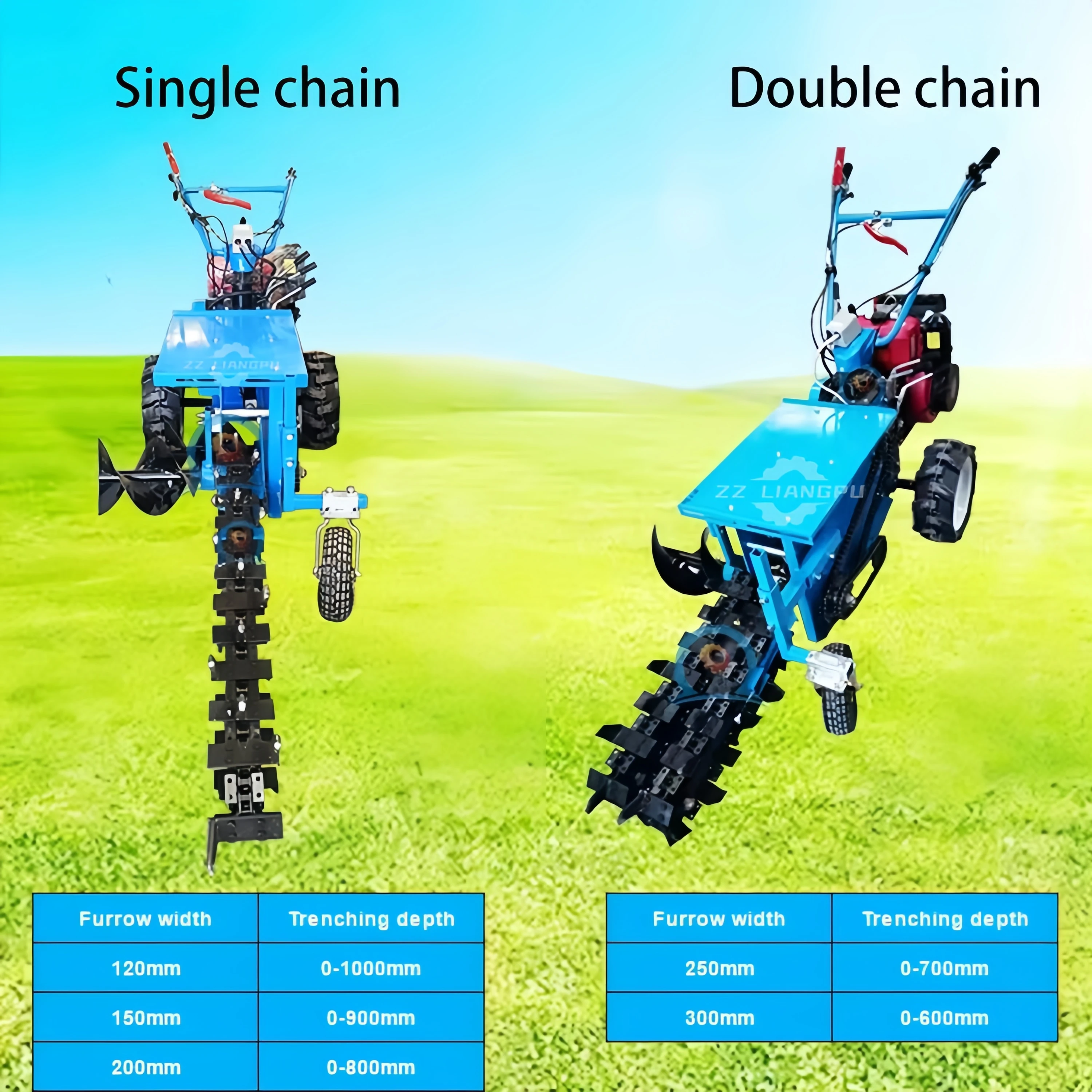 Automatic Agricultural Trencher Machine Rock Trenching Ditch Machine ...