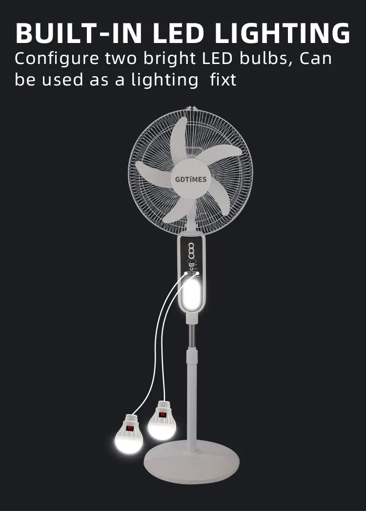 GDTIMES Solar Fan - Efficient Cooling with Remote Control