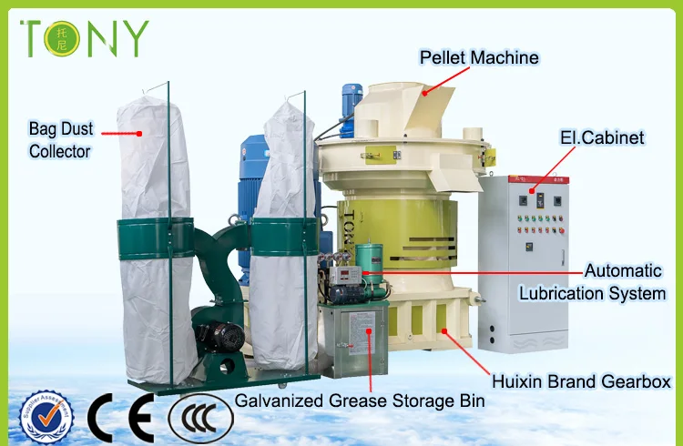 W-tony Biomass Vertical Ring Die Pellet Mill-gear Transmission - Buy ...