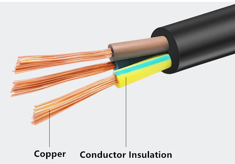 Us Saa Kema/keur Ukca Pse Jet Ccc Certification Power Cord With Iec End ...