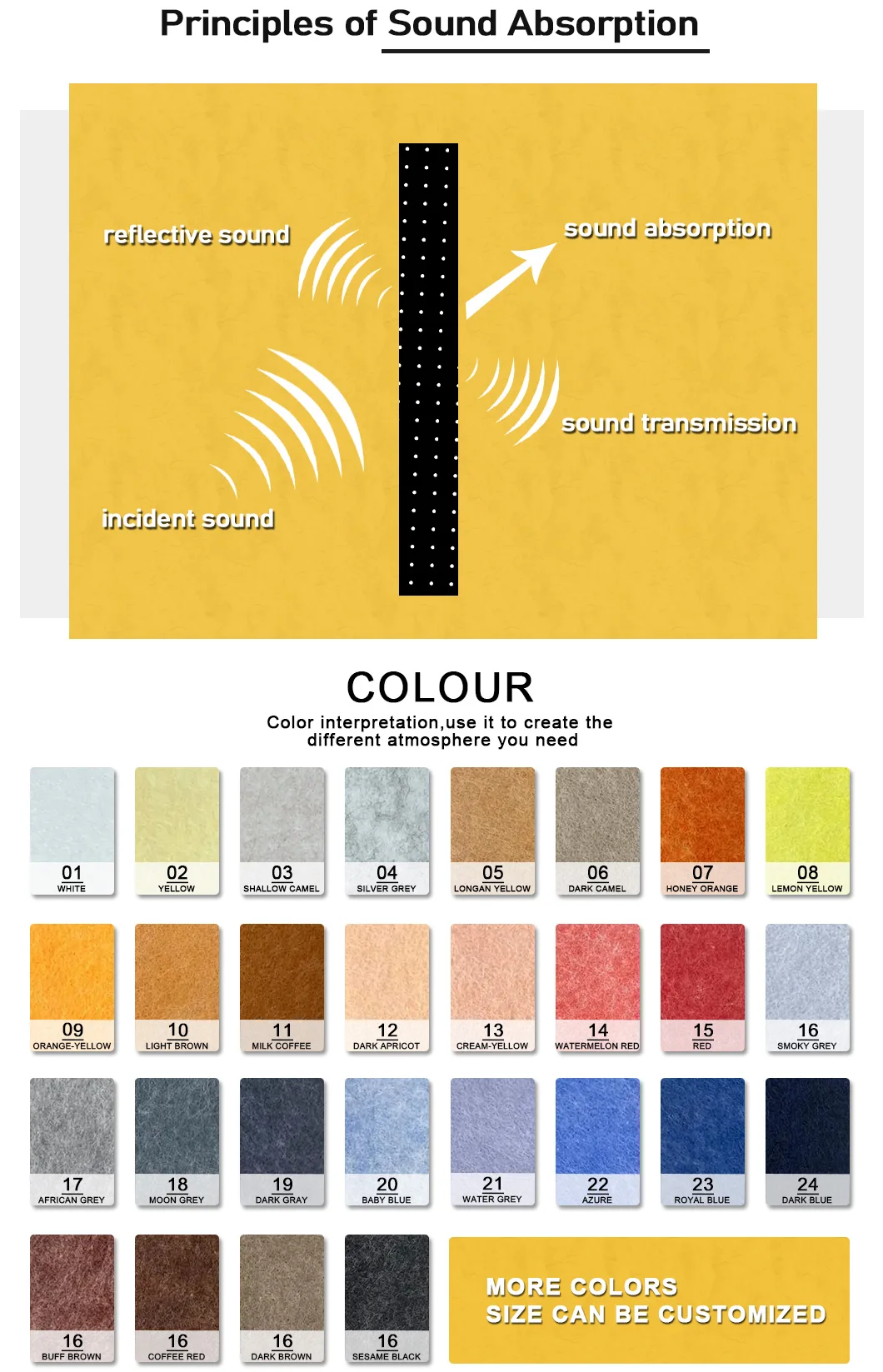 Modern Led Tripod Linear Light Fabric Acoustic Pendant Light of ...