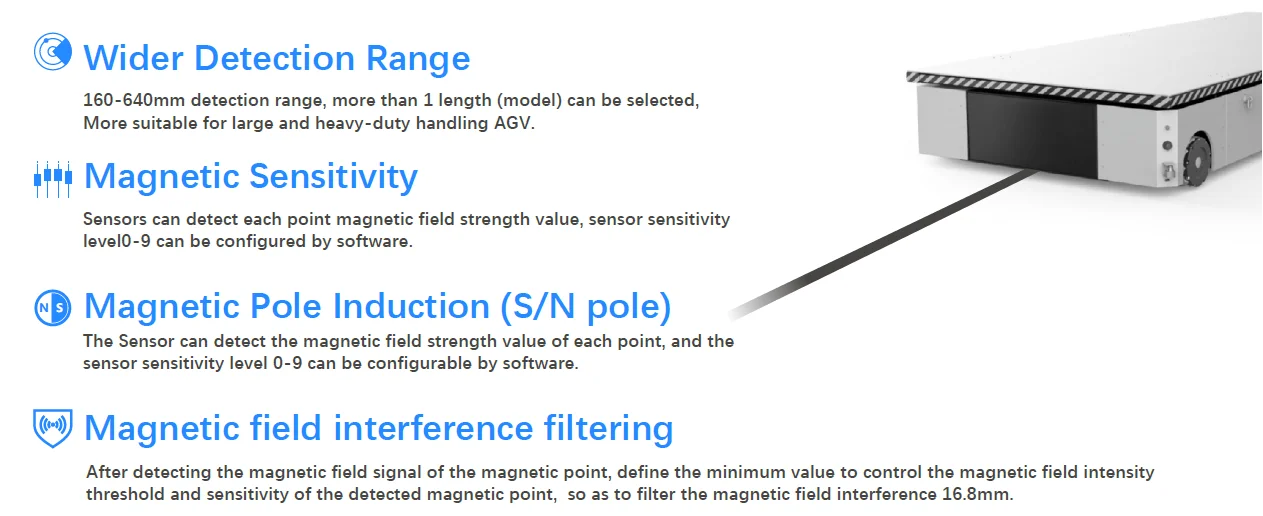 Line Follow Agv Sensor Magnetic Navigation Sensor Magnetic Detection ...