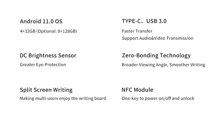 Smart Interactive Digital Whiteboard Tactile Enhancement Enhanced ...