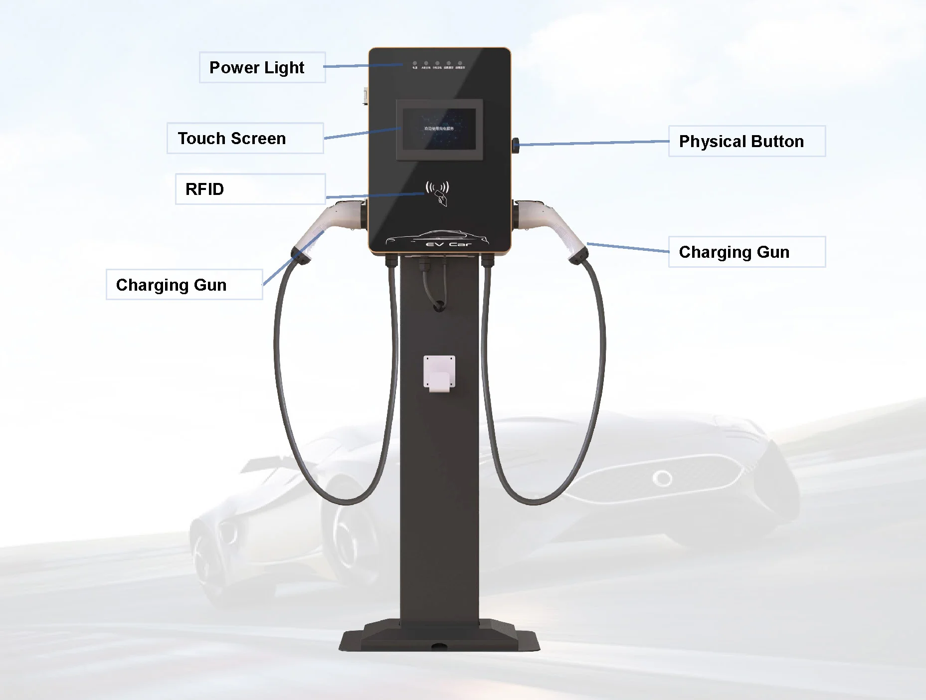 22KW AC EV Charger - Fast, Reliable Charging for Electric Cars