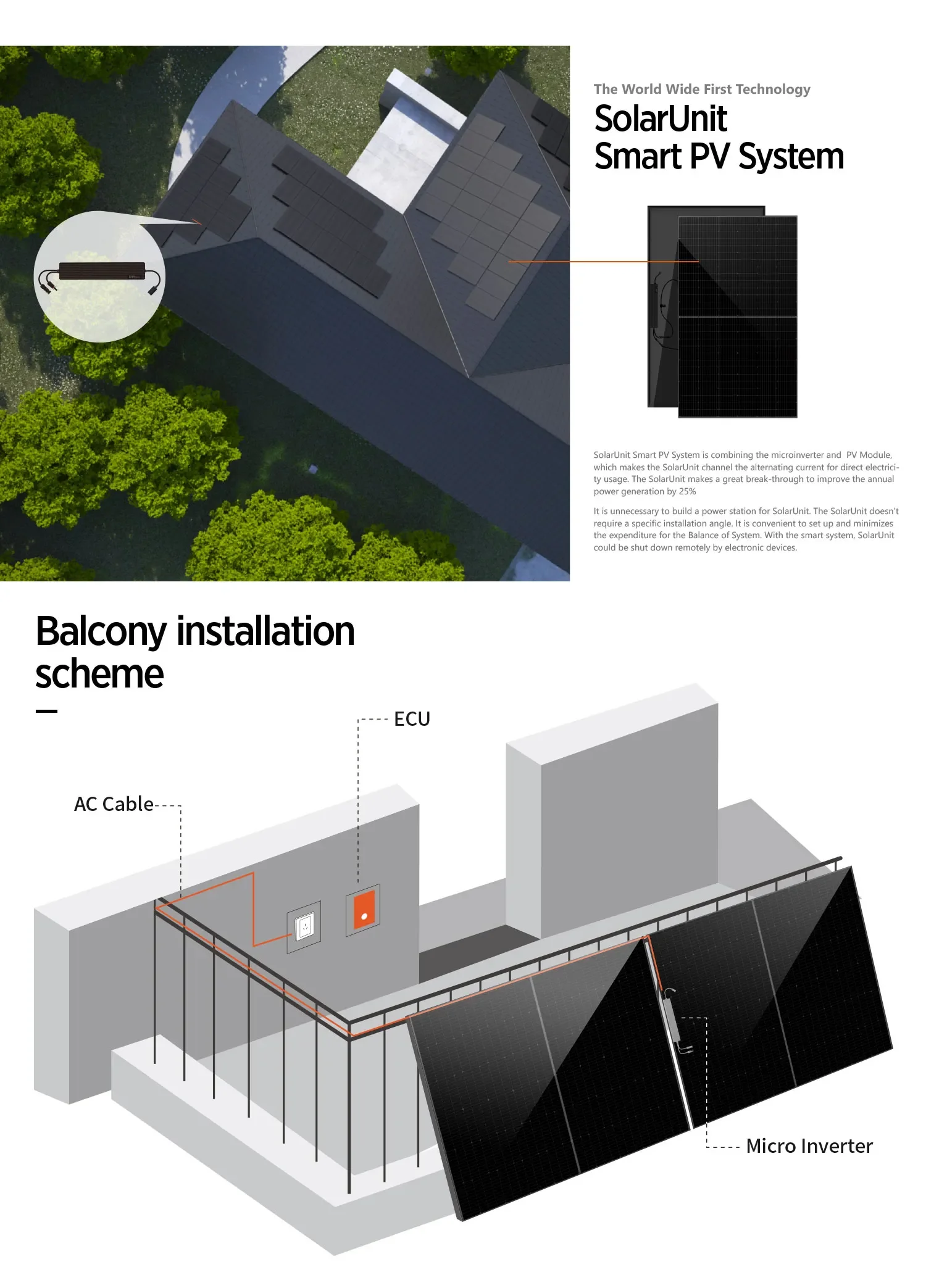 Home Use On Grid 600w 800w Full Screen Balcony Solar Panel System With ...