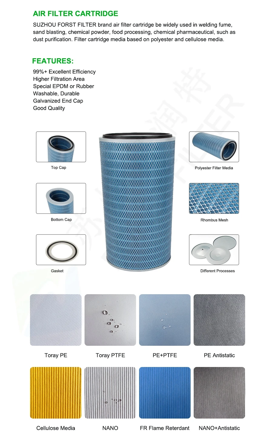 Replacement Combustion Gas Turbine Air Intake Filter P191280| Alibaba.com