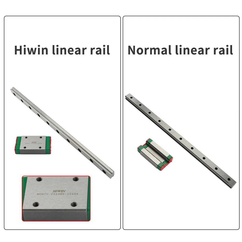 Top Sale Hiwin Linear Guide Rail 5 Pcs Each Set 150mm Mgnh7 Hiwin ...