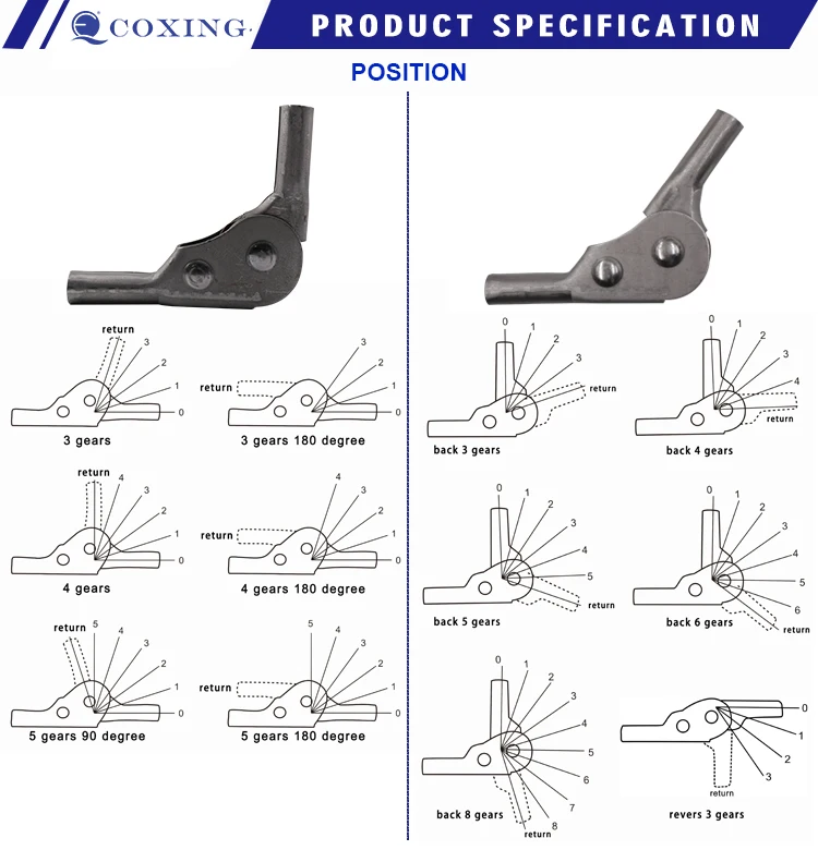 Metal Sofa Joints - Adjustable Hinge for 180 Degree Backrest