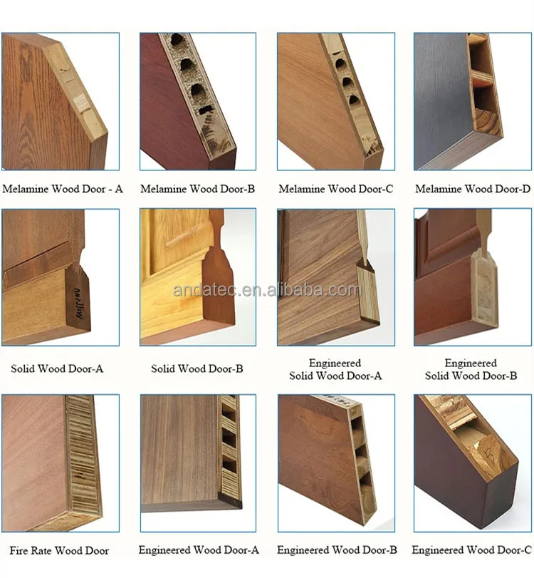 Custom Bedroom Wooden Door Designs And Main Entrance Wooden Door Design ...