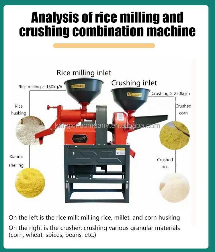 High Quality Milling Millet Flour Small Peeling Combined Rice Mill ...