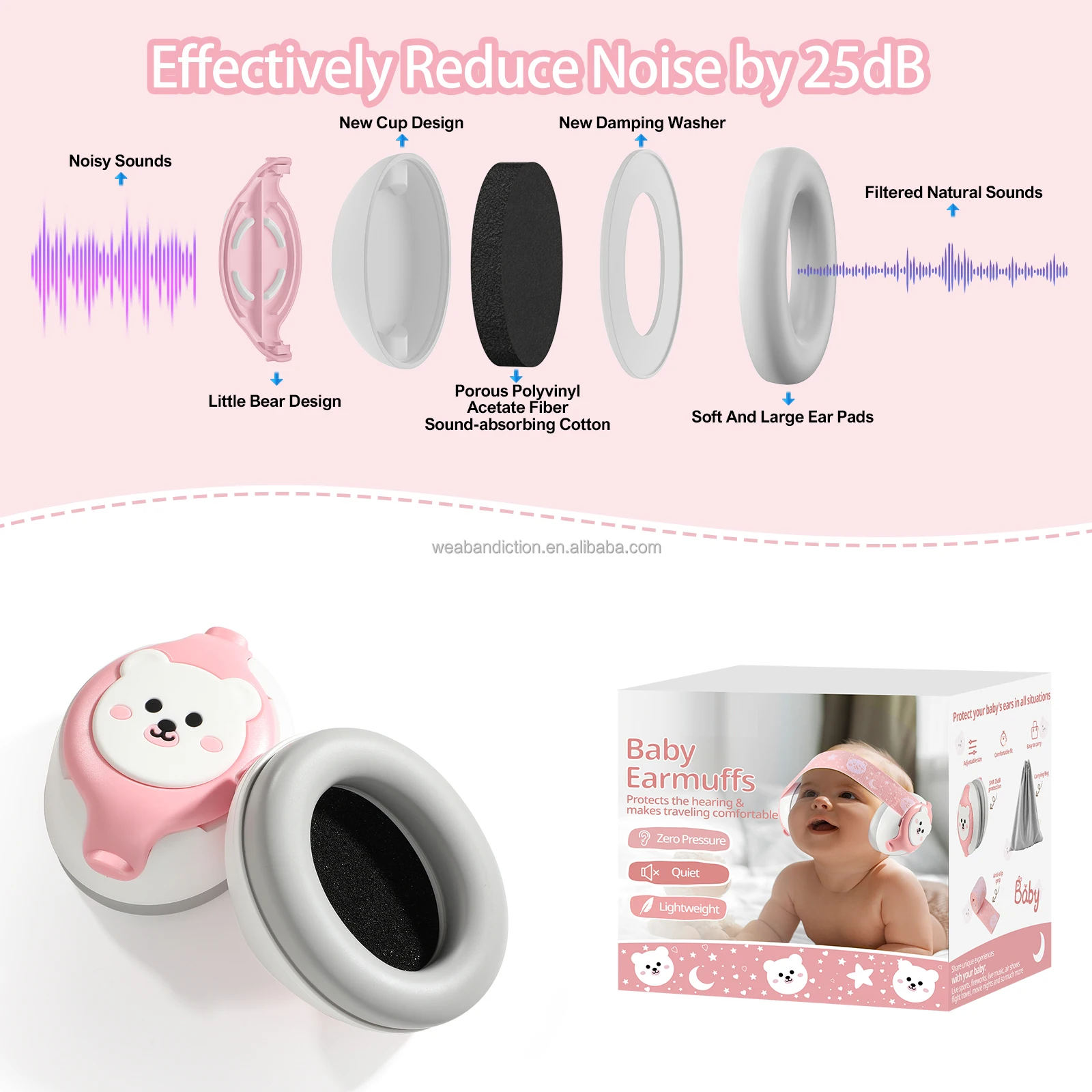 Baby Earmuffs - Safe & Effective Noise Reduction for Infants
