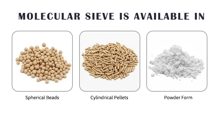 Molecular Sieve 4A - Efficient Adsorbent for Gas Streams