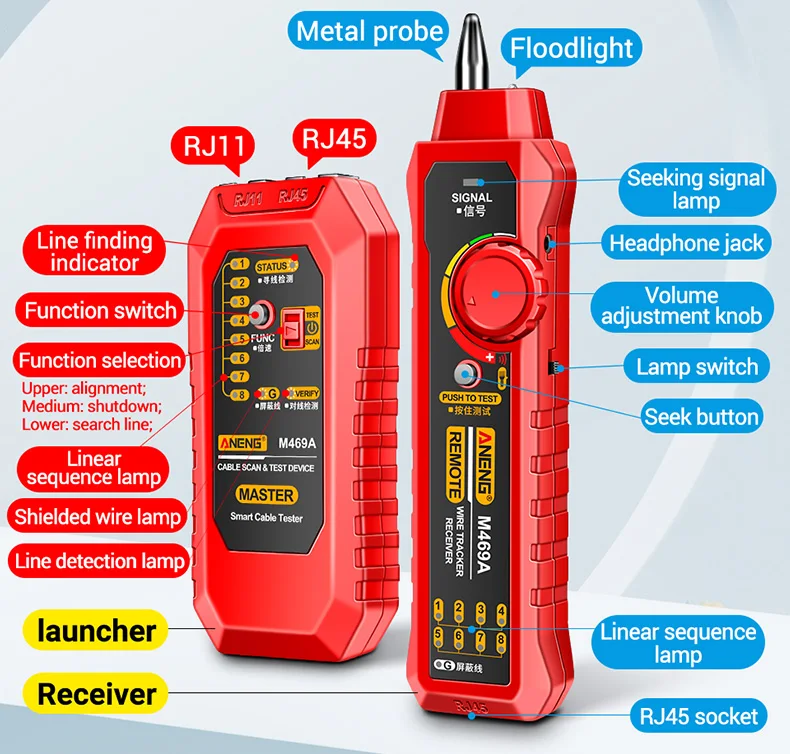 RJ11 RJ45 Power Multi Cable Tester - Reliable Network Solutions