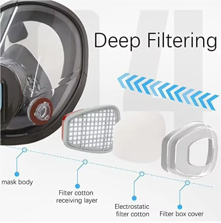 6800 Full Mask Chemical Respirator - Dust & Vapors Protection