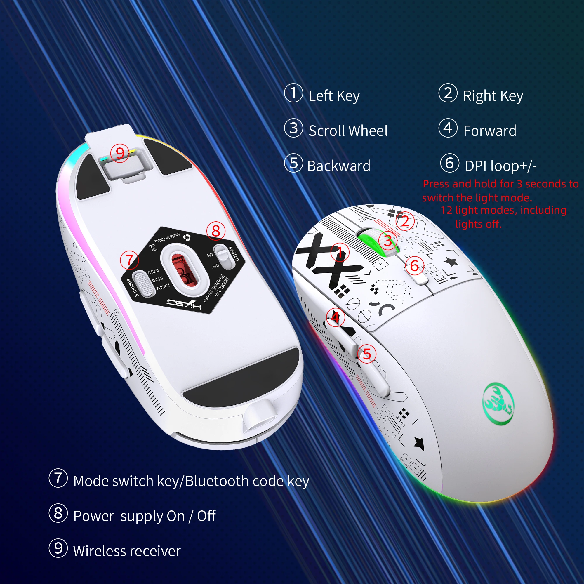 Wholesale Mouse PAW3212 Sensor Sem Fio Ergonomic Gaming