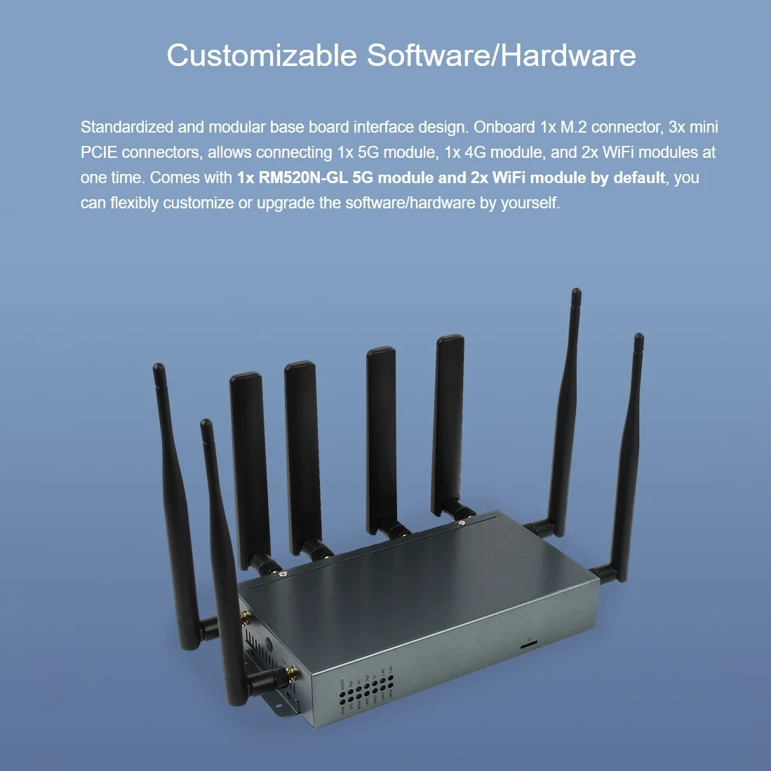 Industrial WiFi 5G Router 5G/4G/3G GSM Module Gigabit 5G Router ...