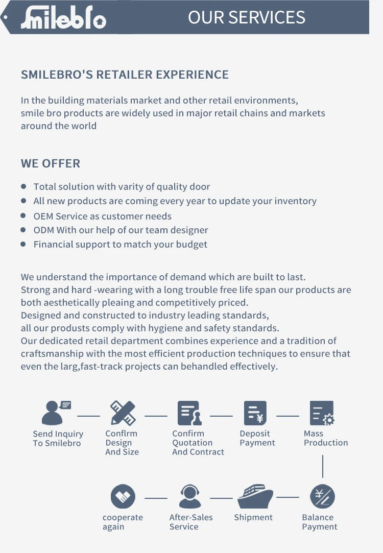 Smile Bro New Interior Room Water Proof Door Design Waterproof Wpc ...