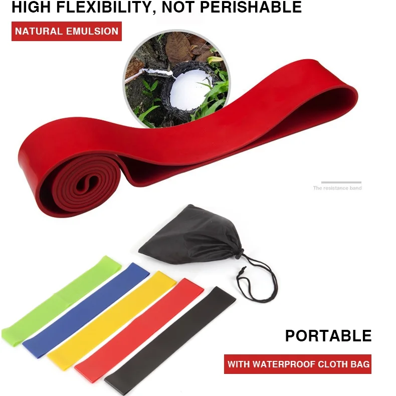 Resistance Band Colors and Weight - Fitness Essentials