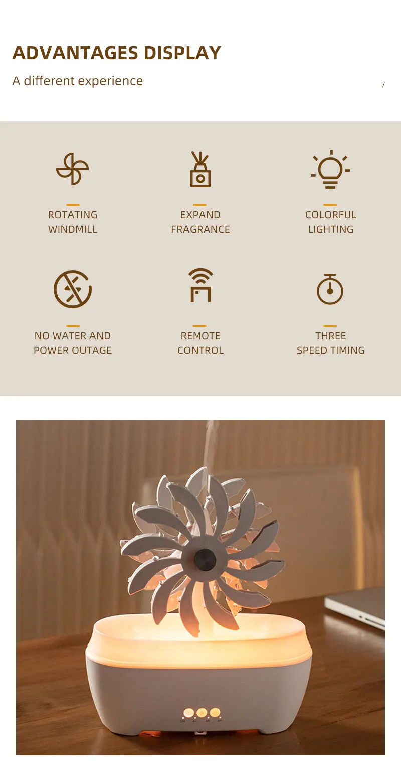 Windmill RainDrop air Diffuser Humidifier 300ml 7 Colors LED Night ...