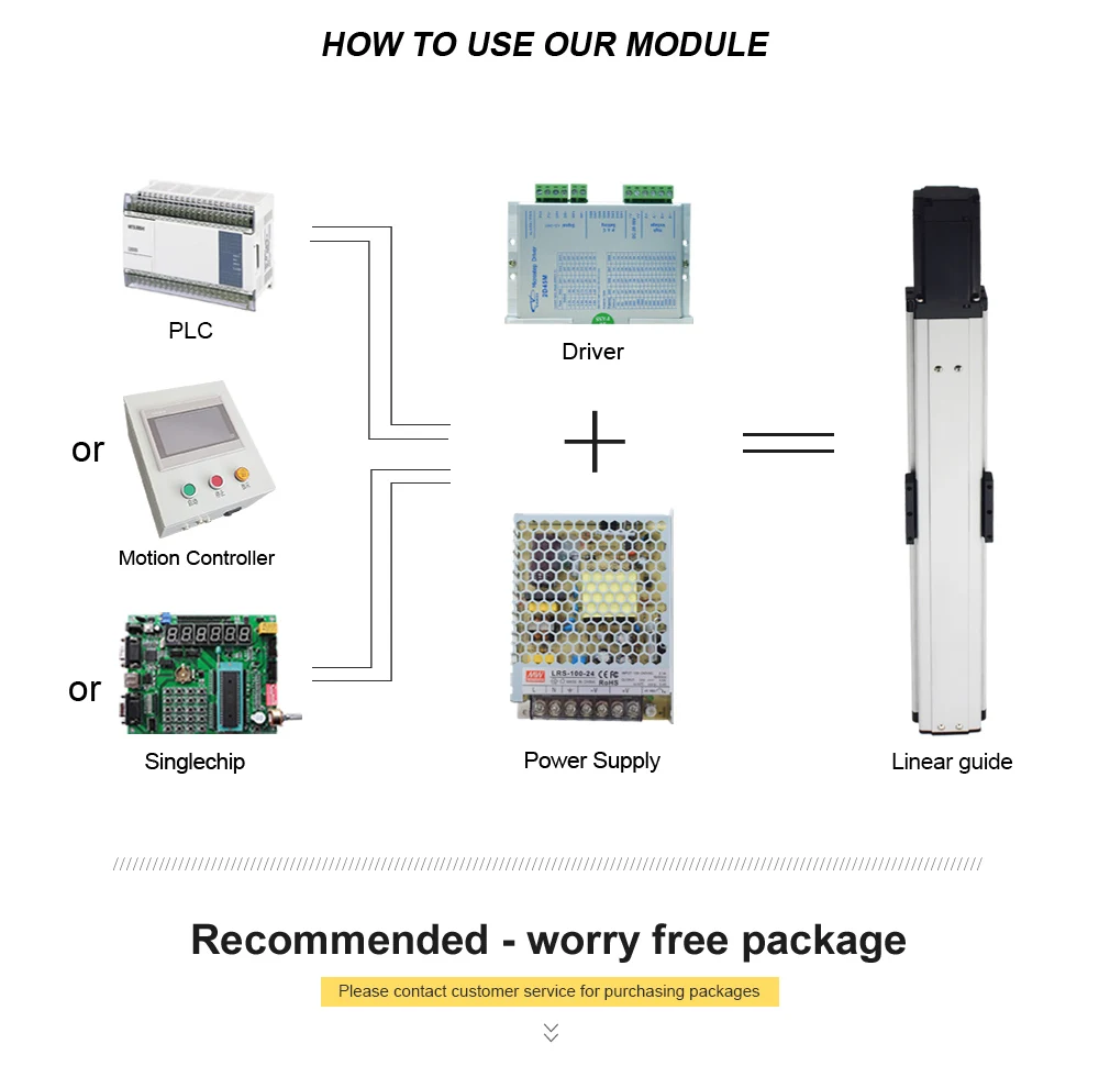 RXSB120 Semi-Closed Linear Actuator High Speed Ball Screw Module ...