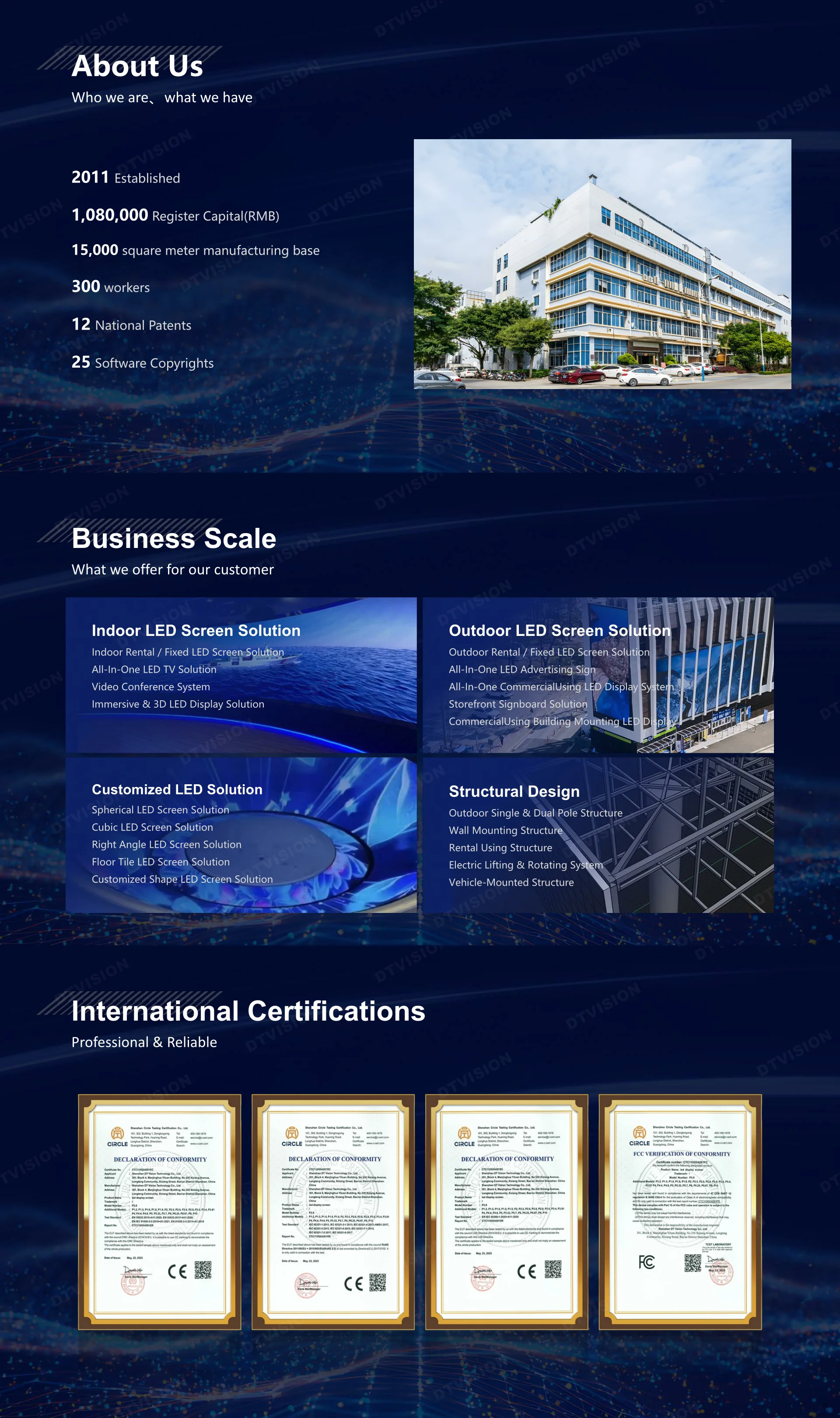 Indoor Fixed Led Screen 4k Theatre Big Panel Led P1.2 Microled Video ...