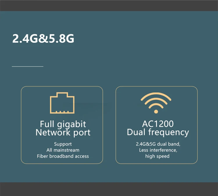 Zbt-link Openwrt Gigabit 5g Cellular Router 1200mbps Wireless Wifi ...