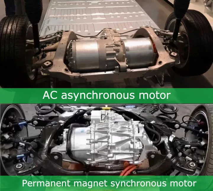 72v 7.5kw Electric Motors For Ev Vehicles Ip67 Water Cooled Permanent ...