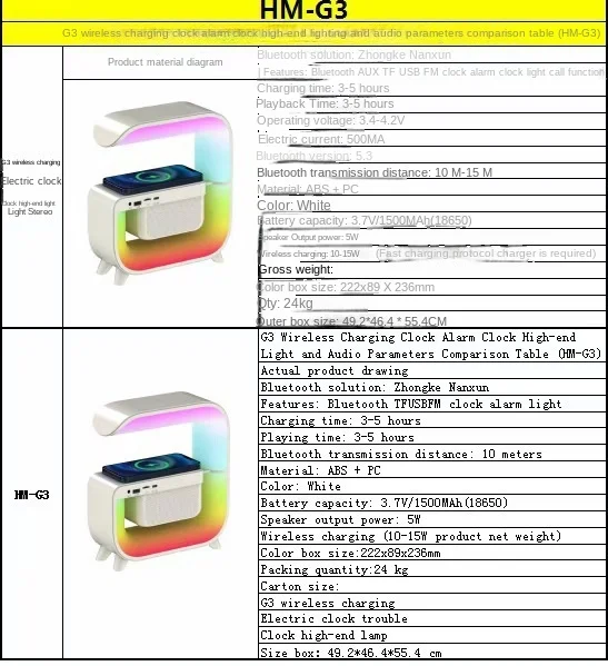 Big G Light Bluetooth Speaker 15W - Dazzling Color Ambient Light