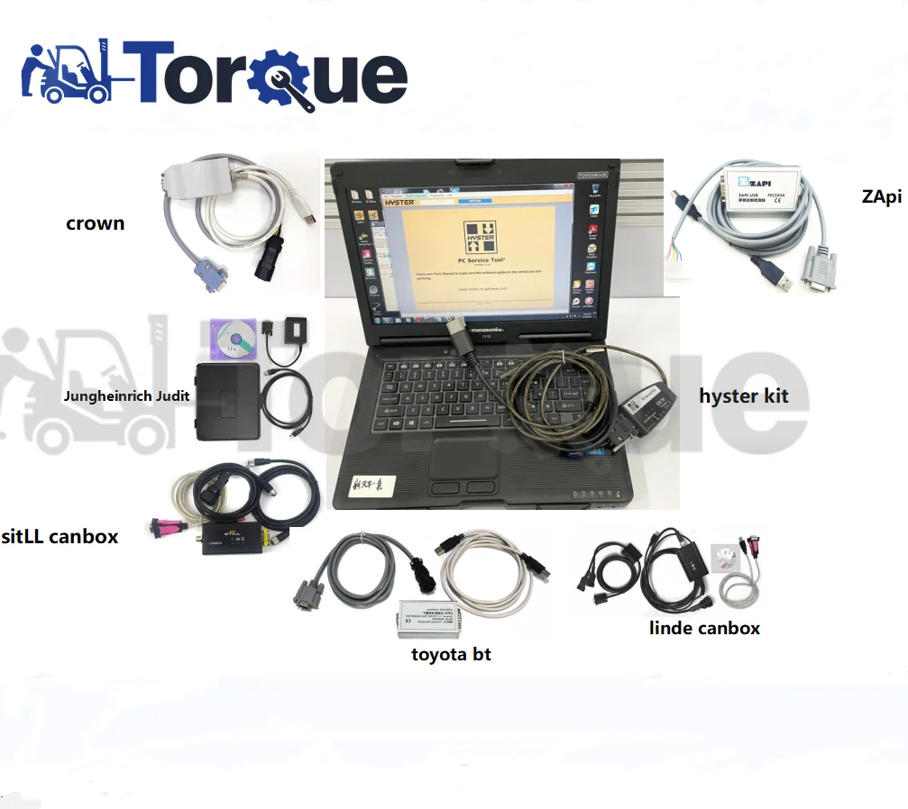 Forklift for Linde Canbox Doctor Judit Box Incado SH Zapi