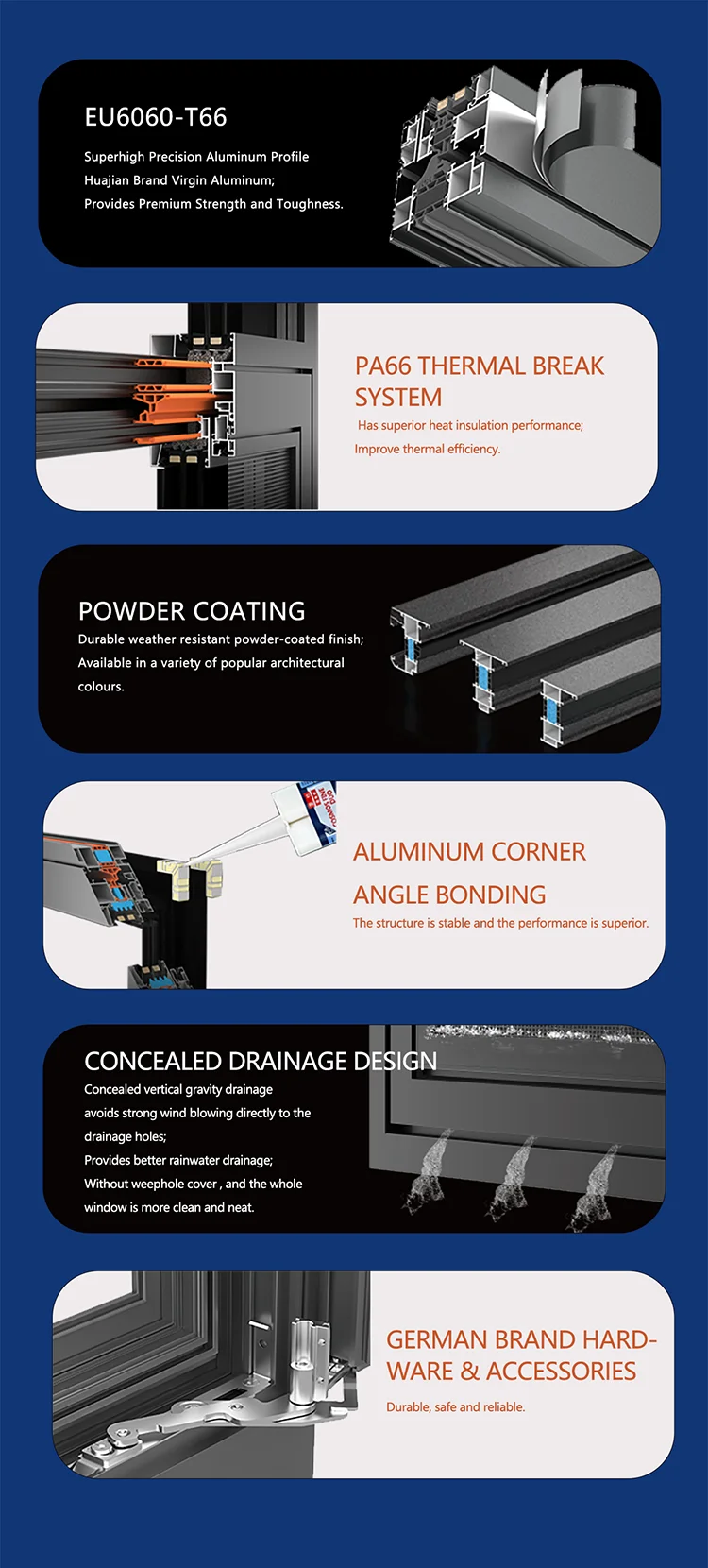 Gwint Casement Windows Aluminum Profile Aluminium Casement Window For ...