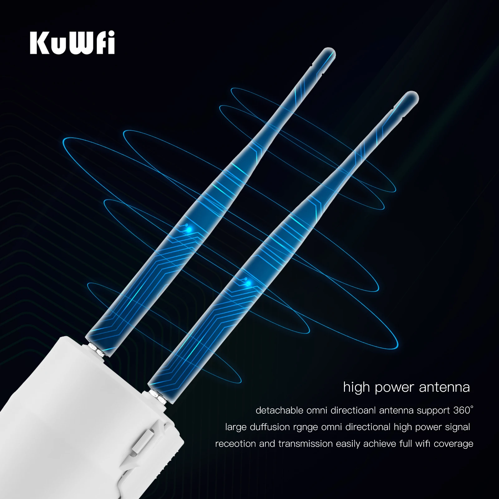 Kuwfi Outdoor 4G LTE CPE - 300mbps Wifi with IP67 Waterproof