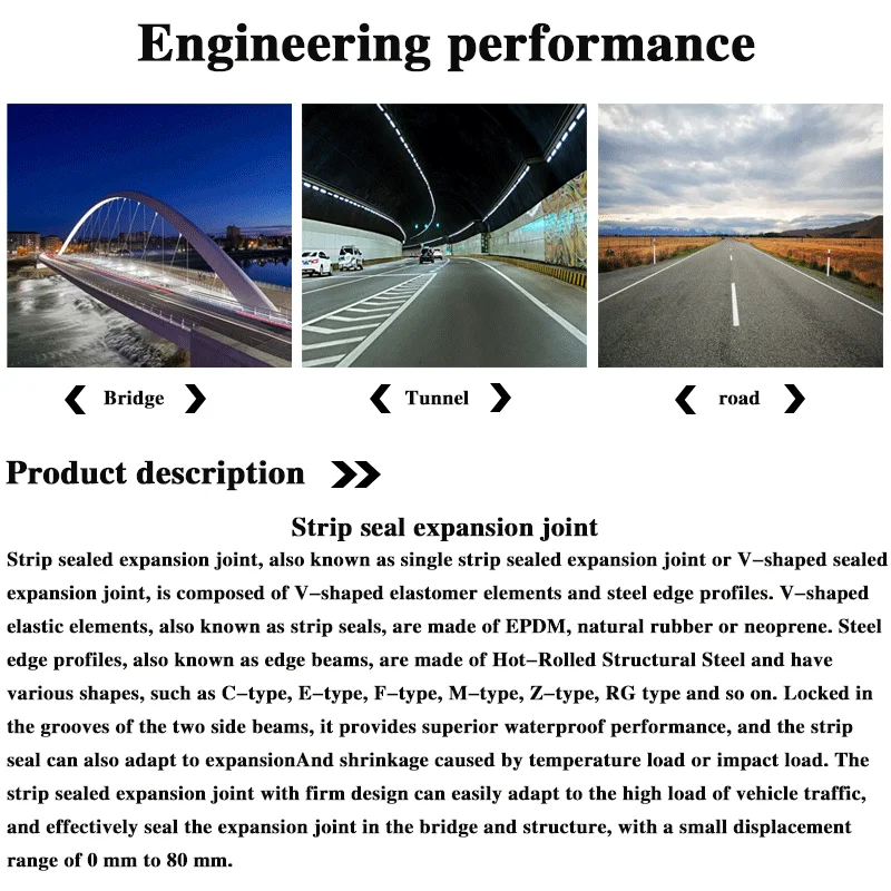 Highway Bridge Expansion Joint Bridge Expansion Joint Device Special ...