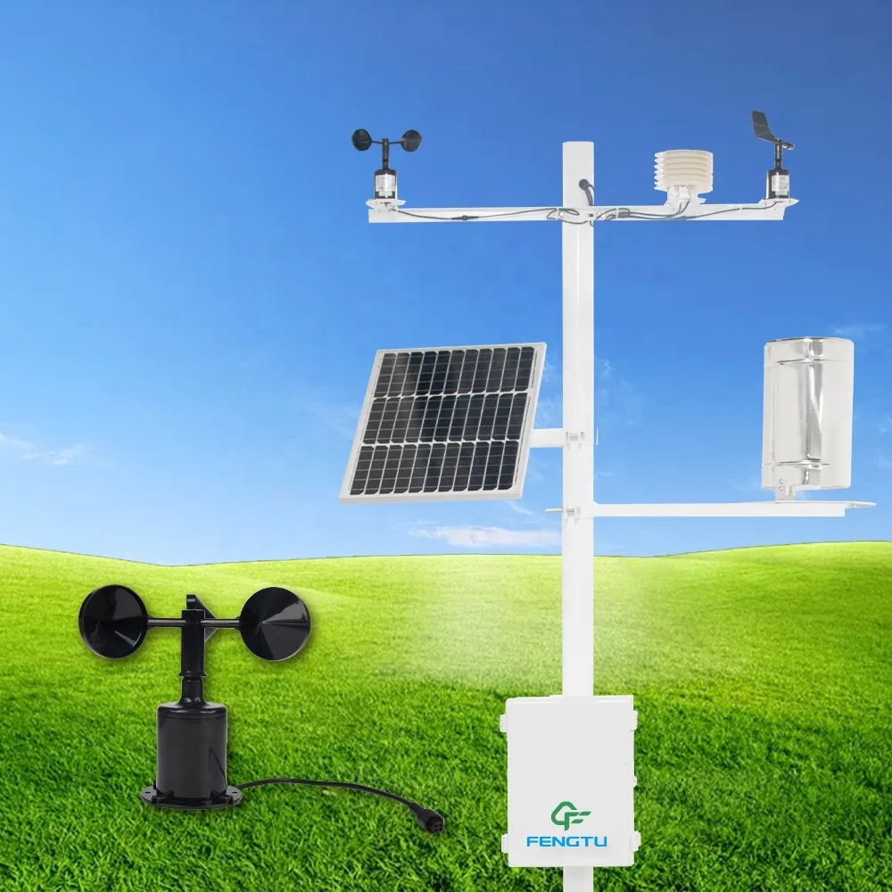 Modbus RS485 and 4-20mA Communication Anemometer Wind Speed Sensor ...